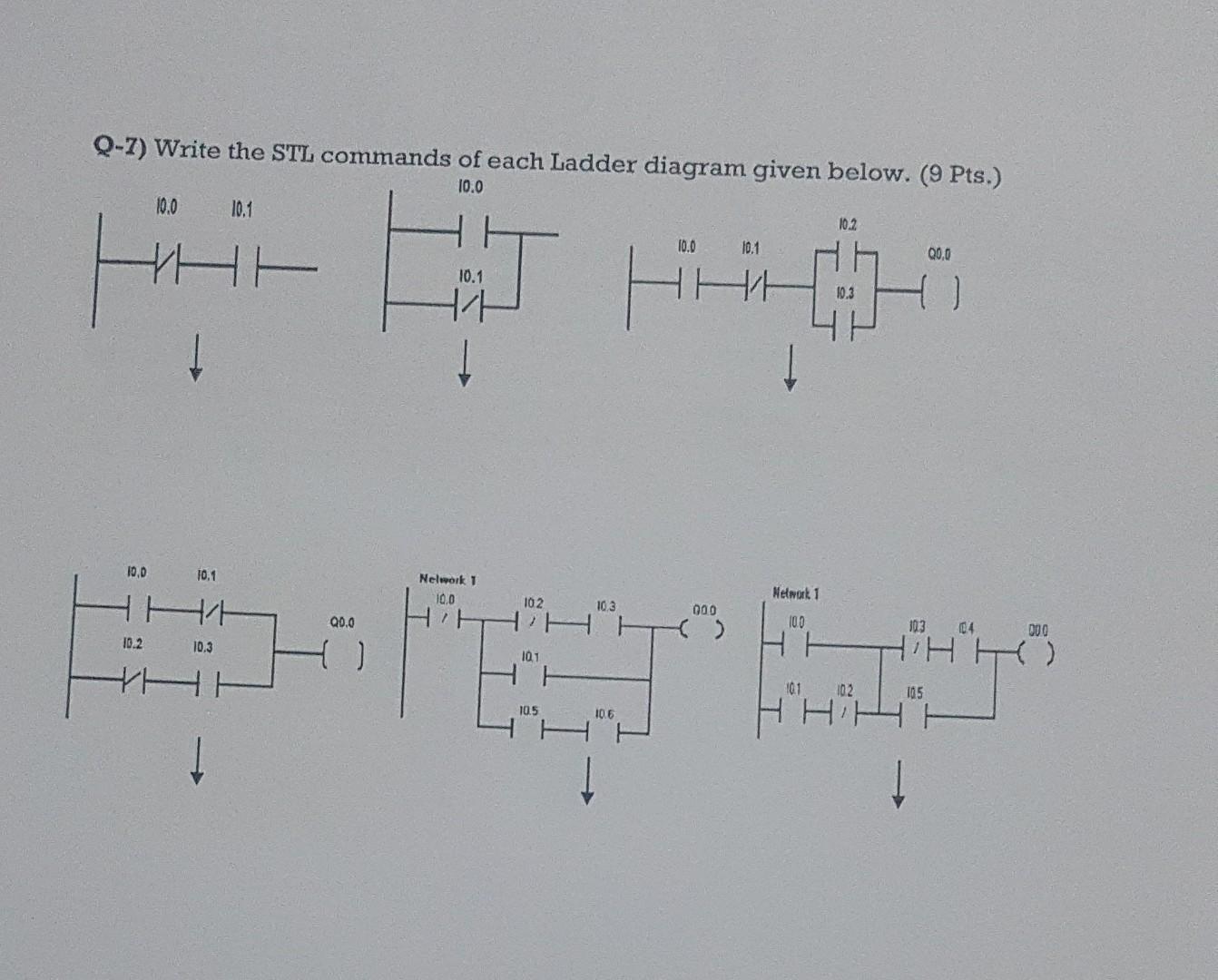Solved Q-7) Write the STL commands of each Ladder diagram | Chegg.com