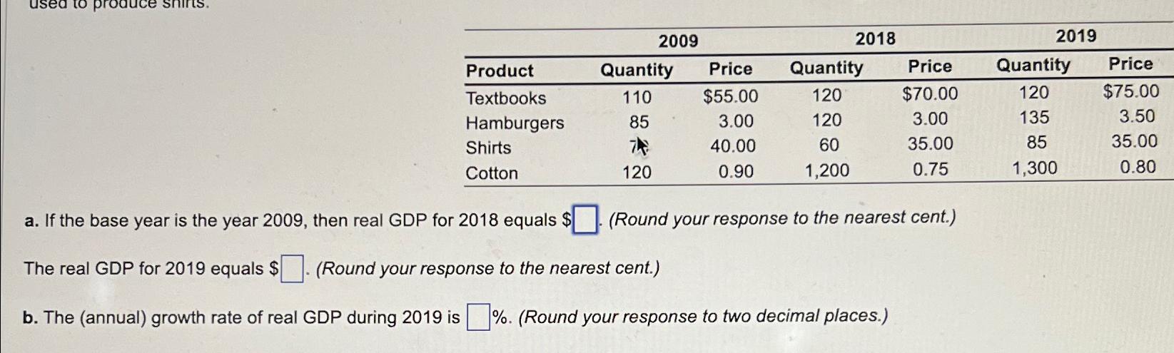 Solved GDP for 2018, ﻿GDP for 2019, ﻿growth rate of GDP for | Chegg.com