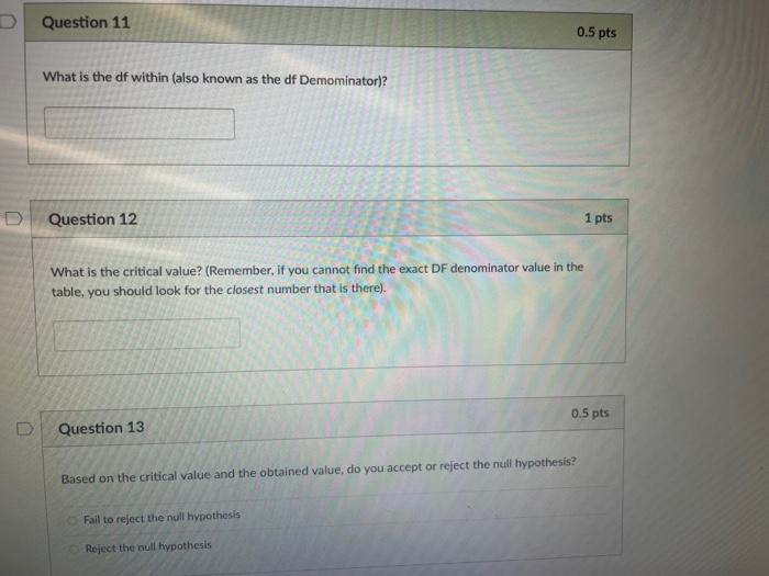 Solved Here is the dataset for each group. I suggest you | Chegg.com