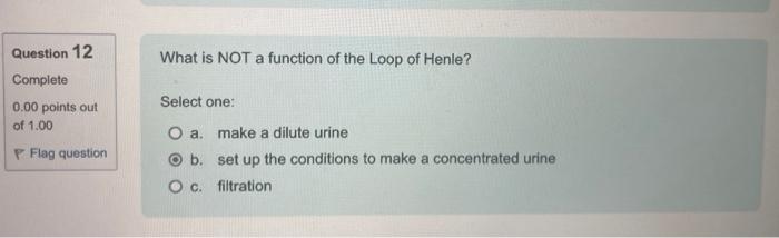 Solved What is NOT a function of the Loop of Henle? Select | Chegg.com