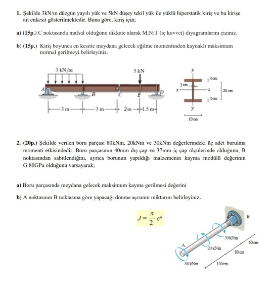 Solved 1-)Figure 1 shows a hyperstatic beam loaded with a | Chegg.com