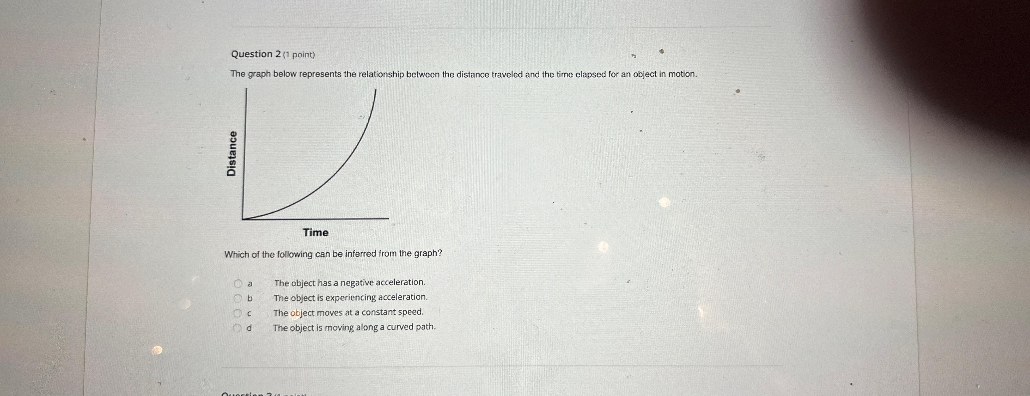 Solved Question 2 (1 ﻿point)The graph below represents the | Chegg.com