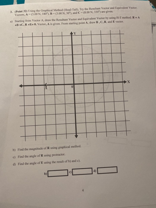 Solved 3. (Point32) Using the Graphical Method (Head-Tail). | Chegg.com