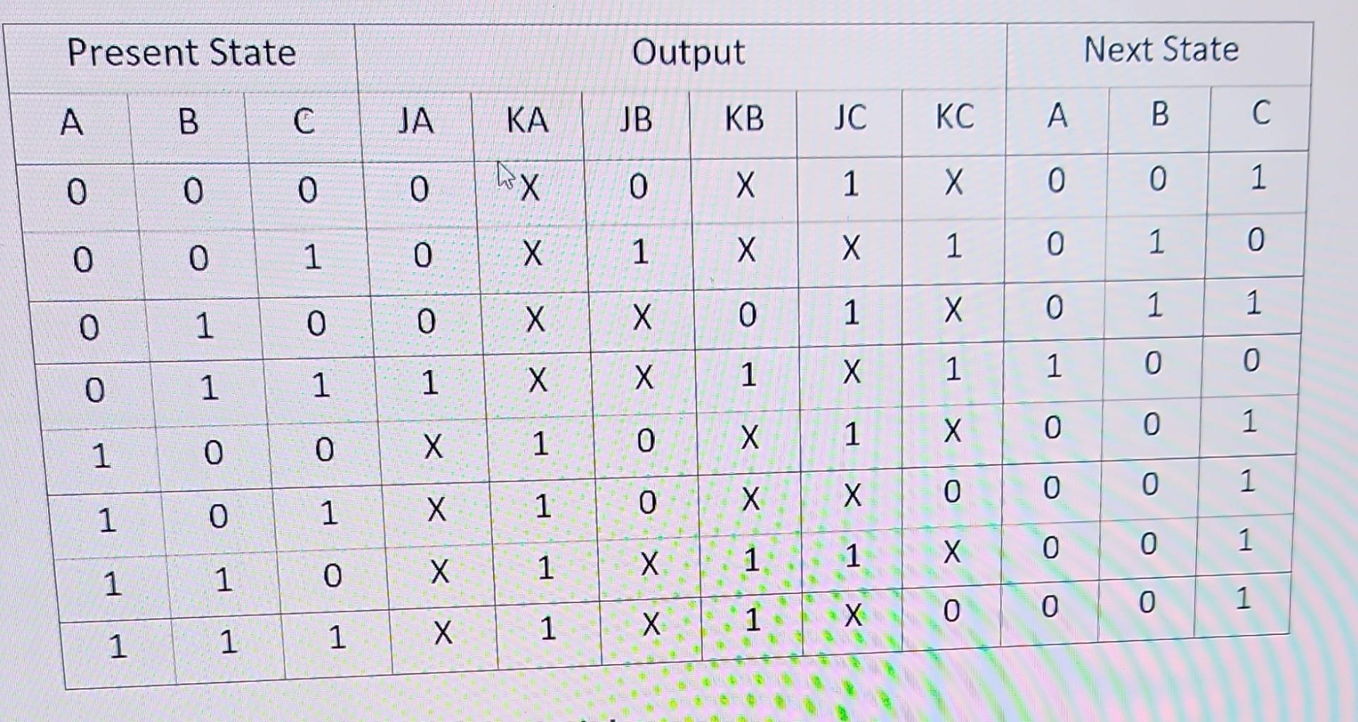 This waveform is the correct output for the circuit: | Chegg.com