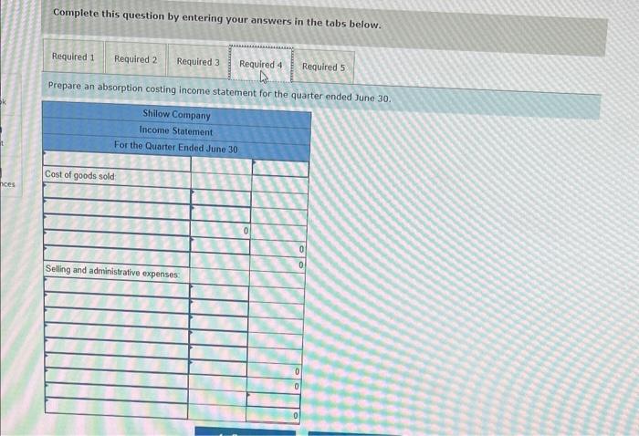 Solved Problem 8-29 (Algo) Completing a Master Budget | Chegg.com