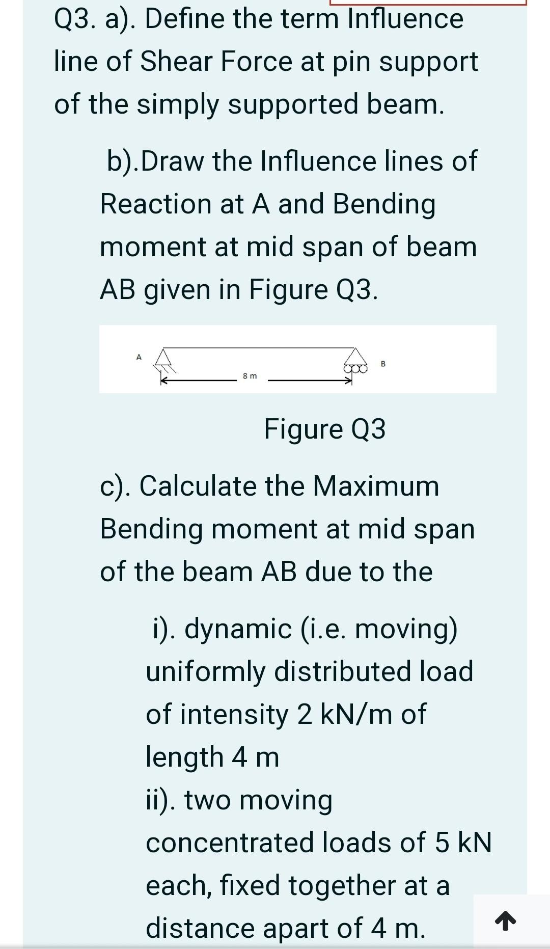 Solved Q3. a). Define the term Influence line of Shear Force | Chegg.com