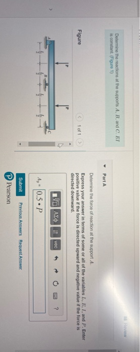 Solved Roviow EI Determine the reactions at the supports A. | Chegg.com