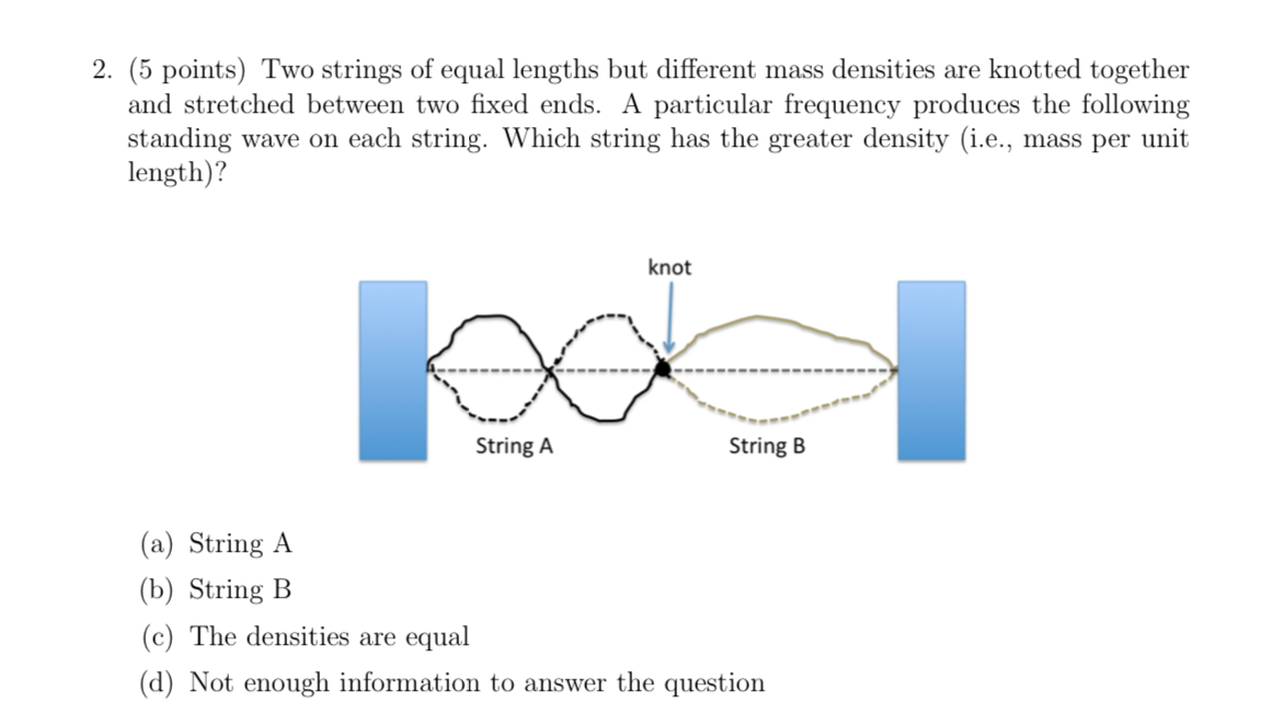 Solved (5 ﻿points) ﻿Two strings of equal lengths but | Chegg.com
