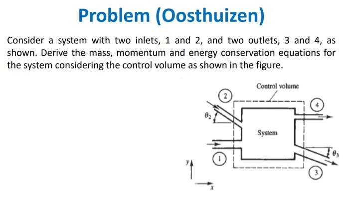 Solved Consider a system with two inlets, 1 and 2, and two | Chegg.com