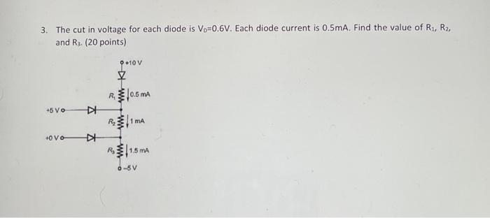 Solved 3. The cut in voltage for each diode is V0=0.6 V. | Chegg.com