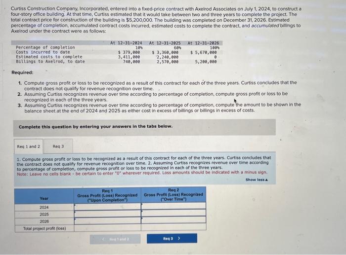 Solved Curtiss Construction Company, Incorporated, entered | Chegg.com