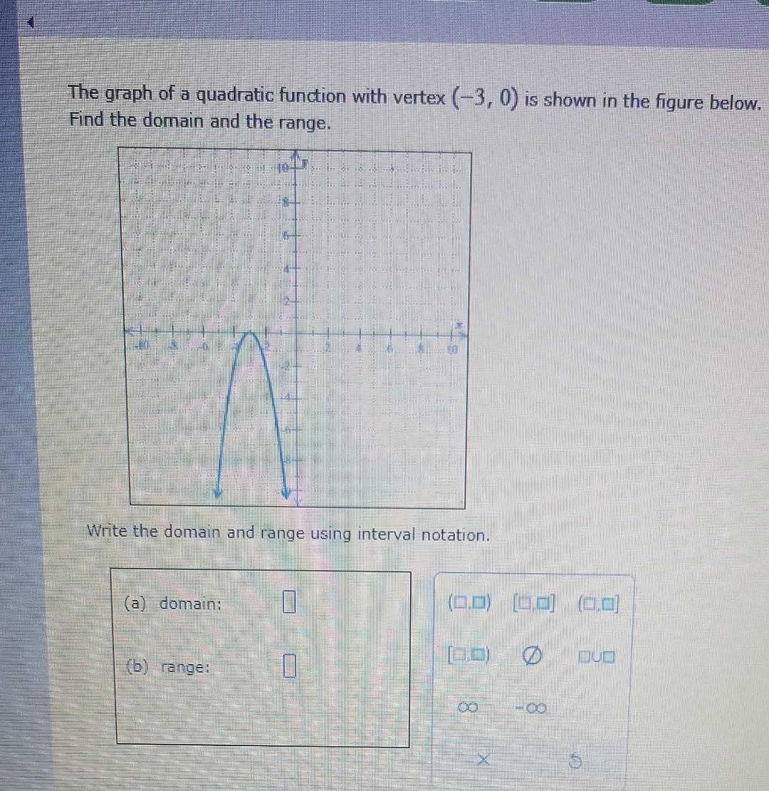 Solved The graph of a quadratic function with vertex (−3,0) | Chegg.com