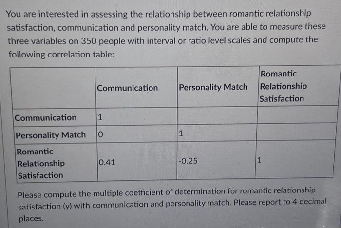Solved You are interested in assessing the relationship | Chegg.com