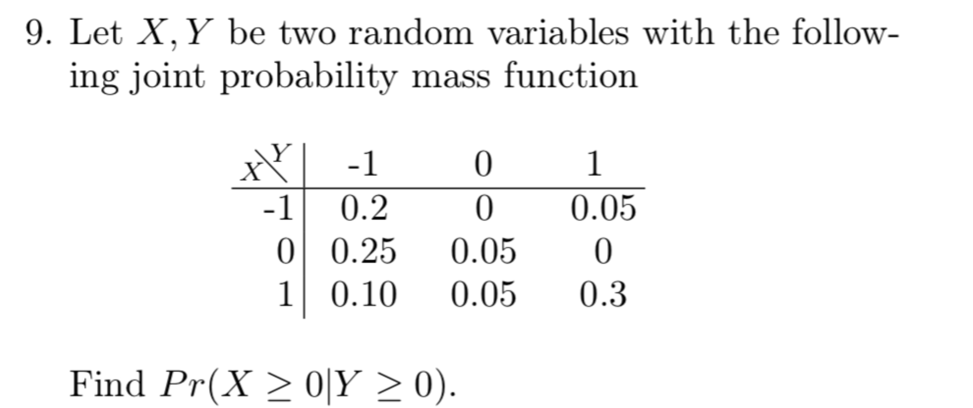 Let x,Y ﻿be two random variables with the follow-ing | Chegg.com