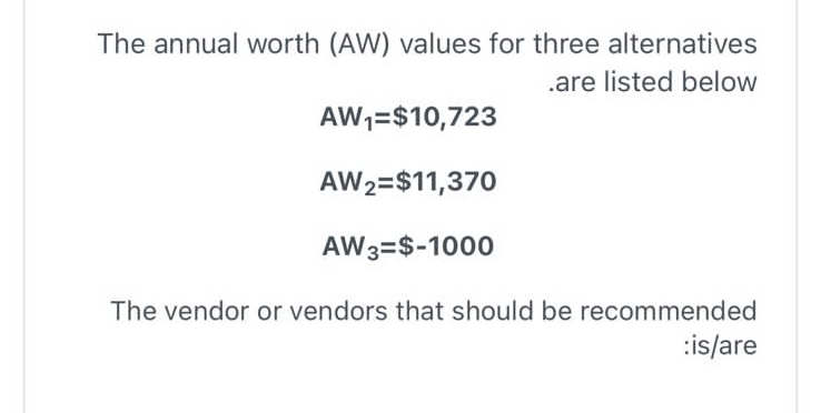 Solved The annual worth (AW) ﻿values for three alternatives | Chegg.com