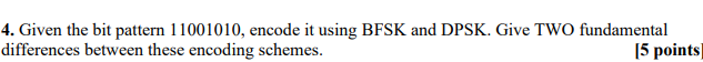 Solved Given the bit pattern 11001010, ﻿encode it using BFSK | Chegg.com