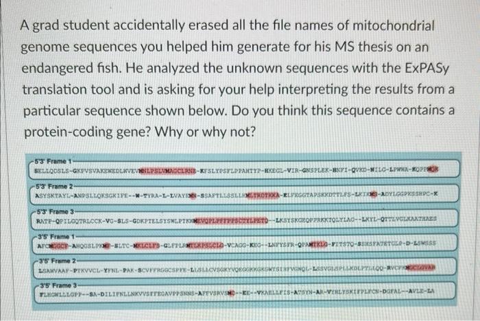 Solved A grad student accidentally erased all the file names | Chegg.com