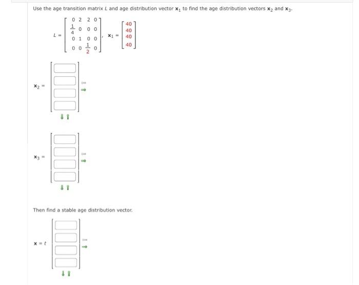 Solved Use the age transition matrix Land age distribution | Chegg.com