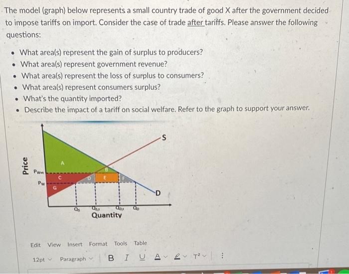 Solved The model (graph) below represents a small country | Chegg.com