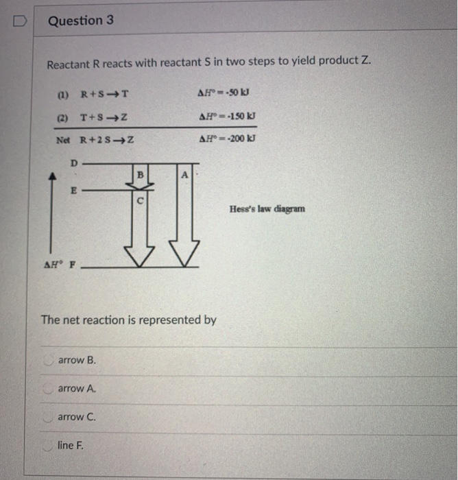 Solved Question 2 Reactant Rreacts with reactant S in two | Chegg.com