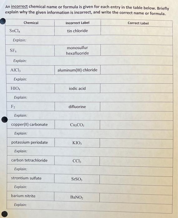Solved An incorrect chemical name or formula is given for | Chegg.com