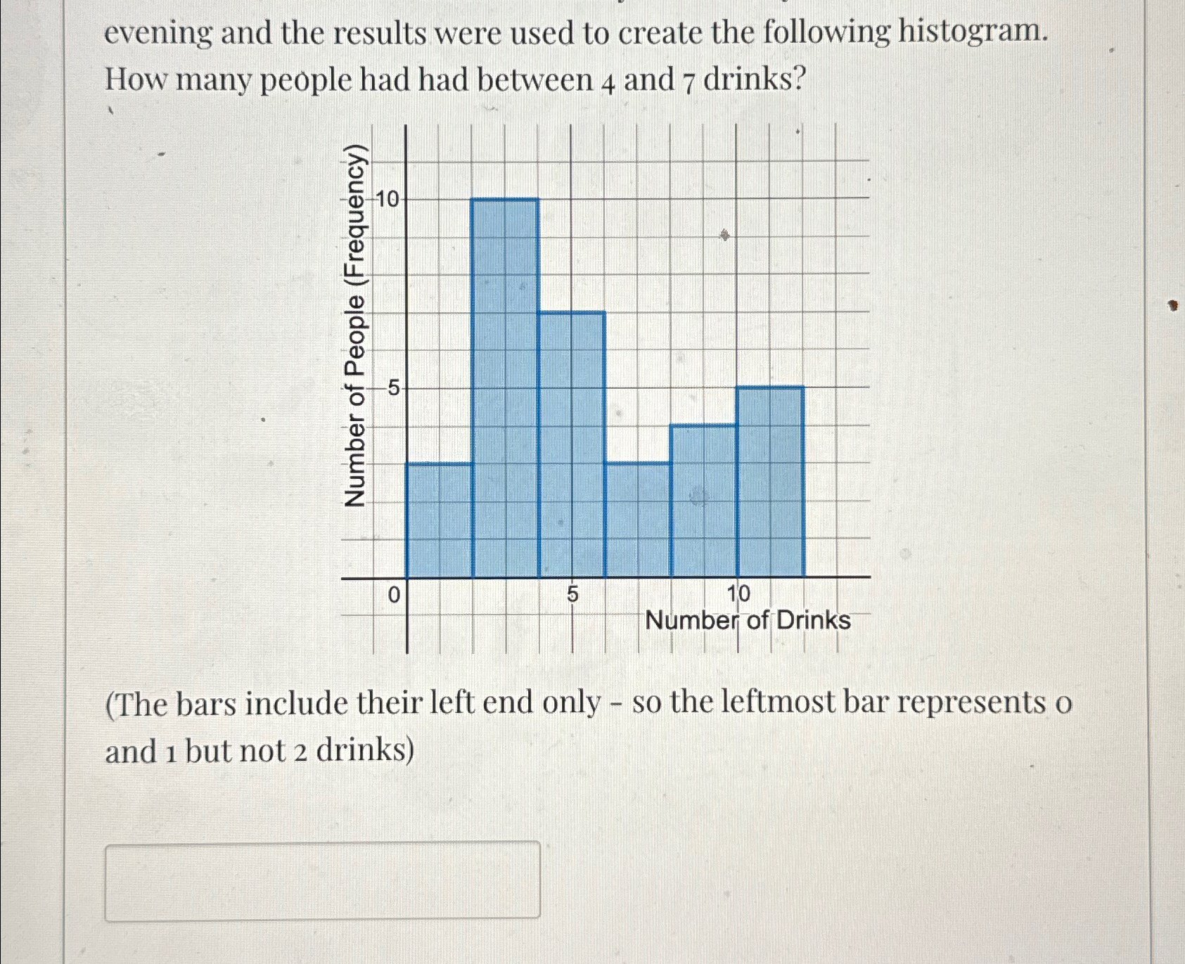 Solved evening and the results were used to create the | Chegg.com