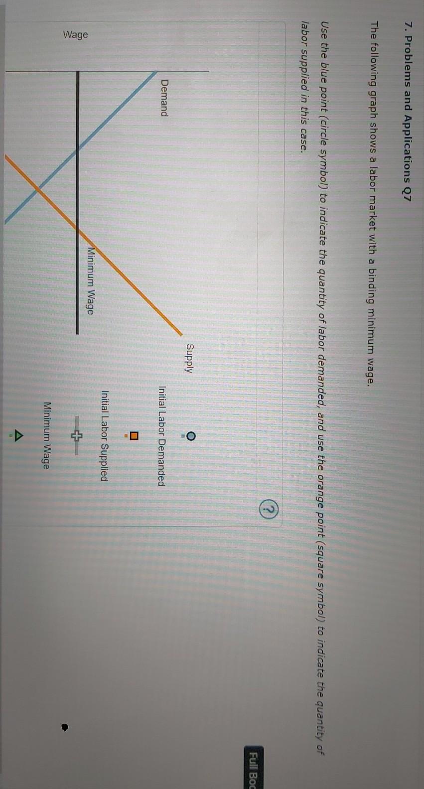 Solved 7. Problems and Applications Q7 The following graph | Chegg.com