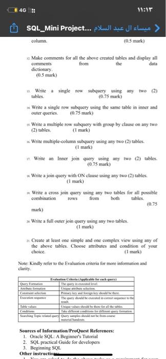 Solved 4G: ۱۱:۱۳ D SQL_Mini Project... px se ji zkusis > | Chegg.com