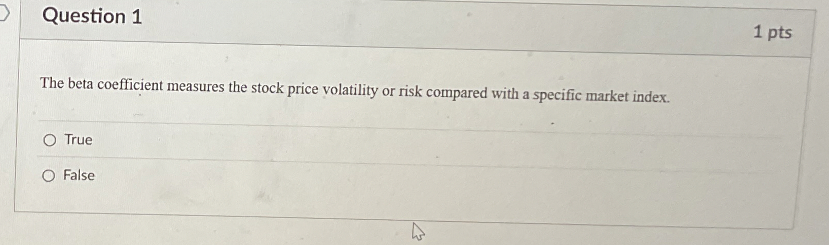 Solved Question 11 ﻿ptsThe beta coefficient measures the | Chegg.com