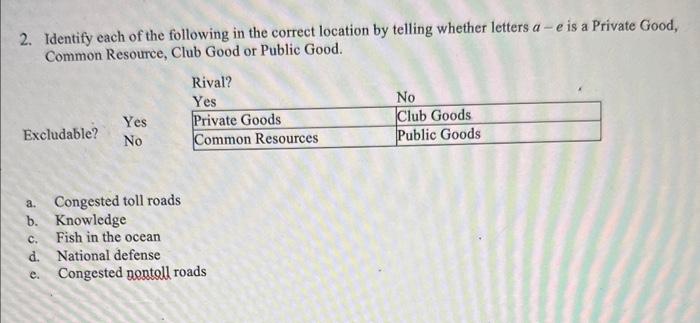 Solved 2. Identify each of the following in the correct | Chegg.com