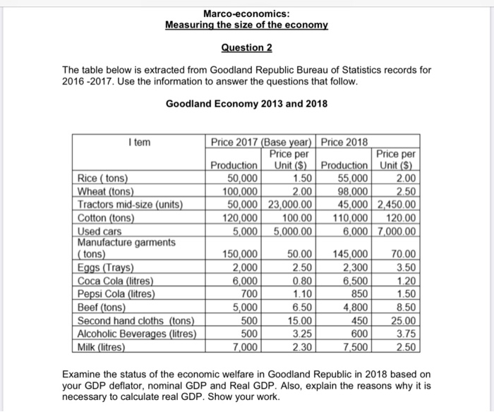 Solved Marco-economics: Measuring the size of the economy | Chegg.com