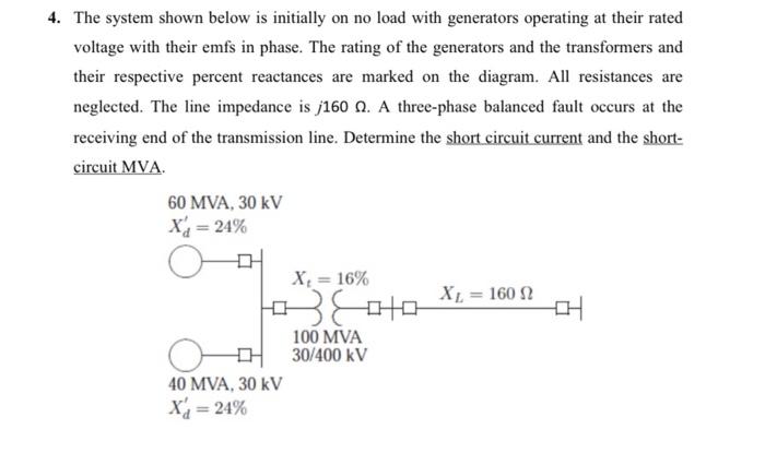 Solved 4. The system shown below is initially on no load | Chegg.com