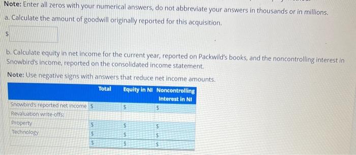 Equity in Net Income and Noncontrolling Interest in | Chegg.com