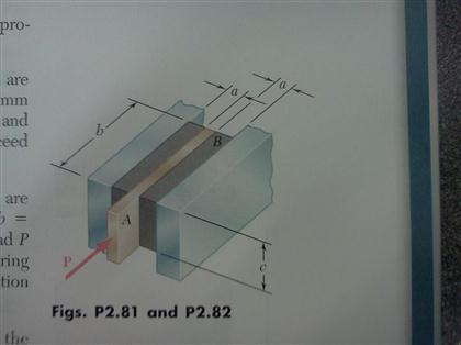 Solved Two Blocks of rubber with a modulus of rigidity G=12 | Chegg.com