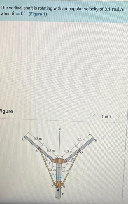 Solved The vertical shaft is rotating with an angular | Chegg.com
