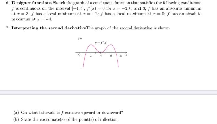 Solved 6. Designer functions Sketch the graph of a | Chegg.com