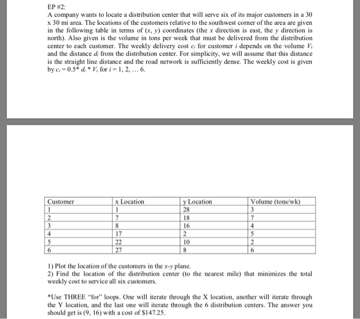 EP#1: Repeat EP #2 from HW 3 by importing the data | Chegg.com
