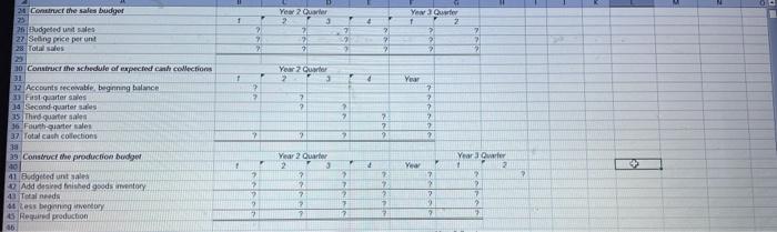 Solved Required information The Chapter 8 Form worksheet is | Chegg.com