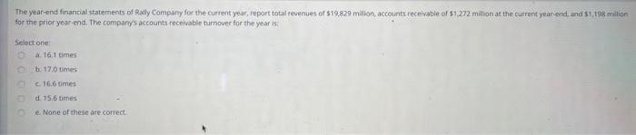 Solved The year-end financial statements of Rally Company | Chegg.com