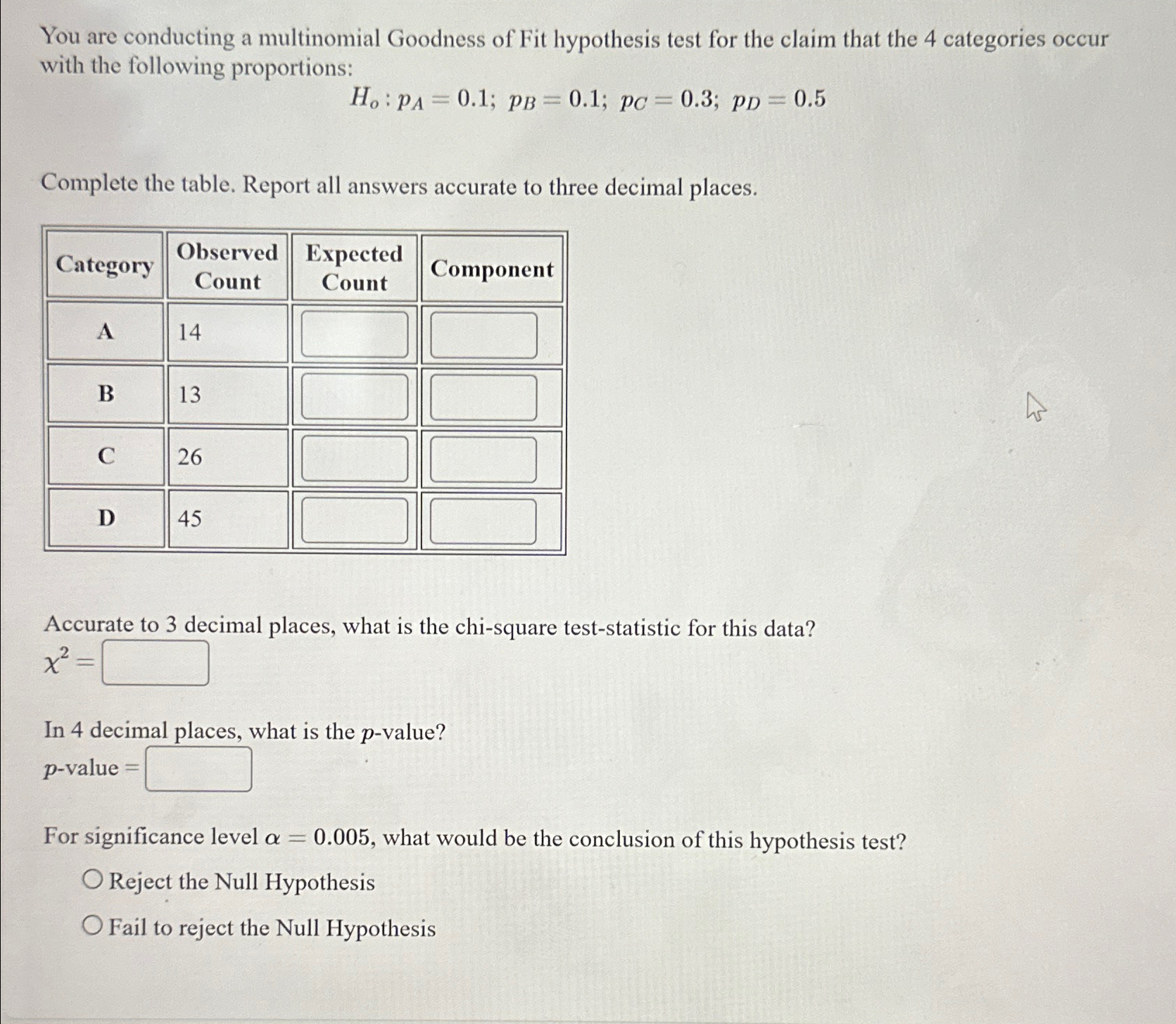 Solved You are conducting a multinomial Goodness of Fit | Chegg.com