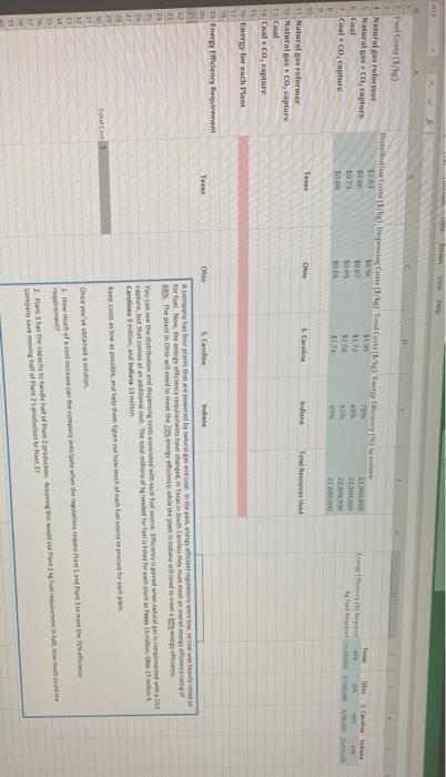 > Costa) Natural reformer Natural Co, capture Coal | Chegg.com