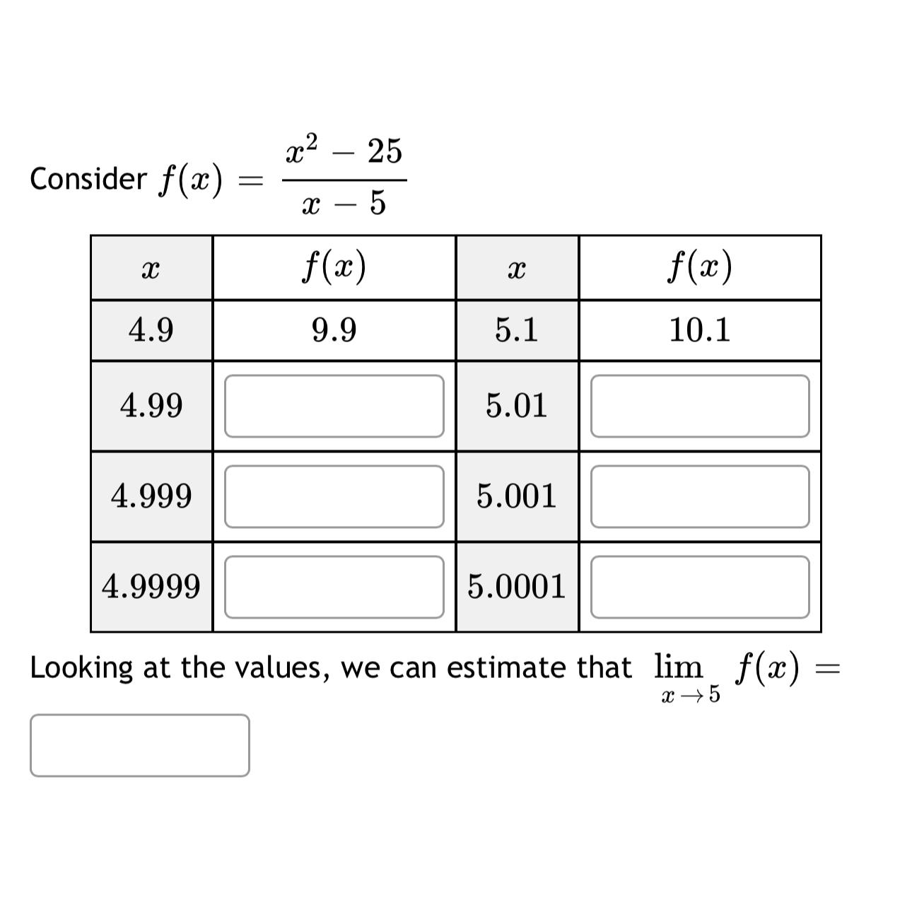 Solved Consider f(x)=x2-25x-5\table[[x,f(x),x,f(x) | Chegg.com