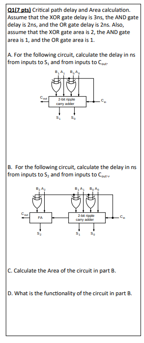 Solved Q1(7 ﻿pts) ﻿Critical path delay and Area calculation. | Chegg.com