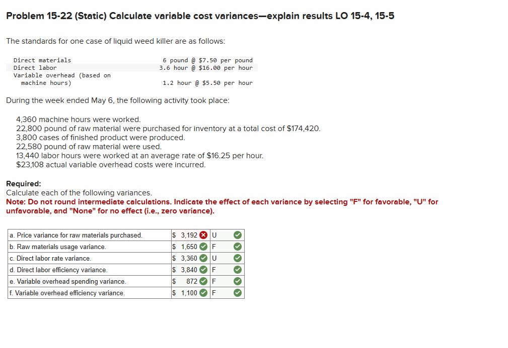 Solved Problem 15-22 (Static) ﻿Calculate variable cost | Chegg.com