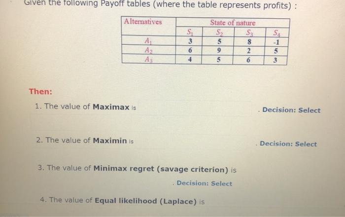Solved Given the following Payoff tables (where the table | Chegg.com