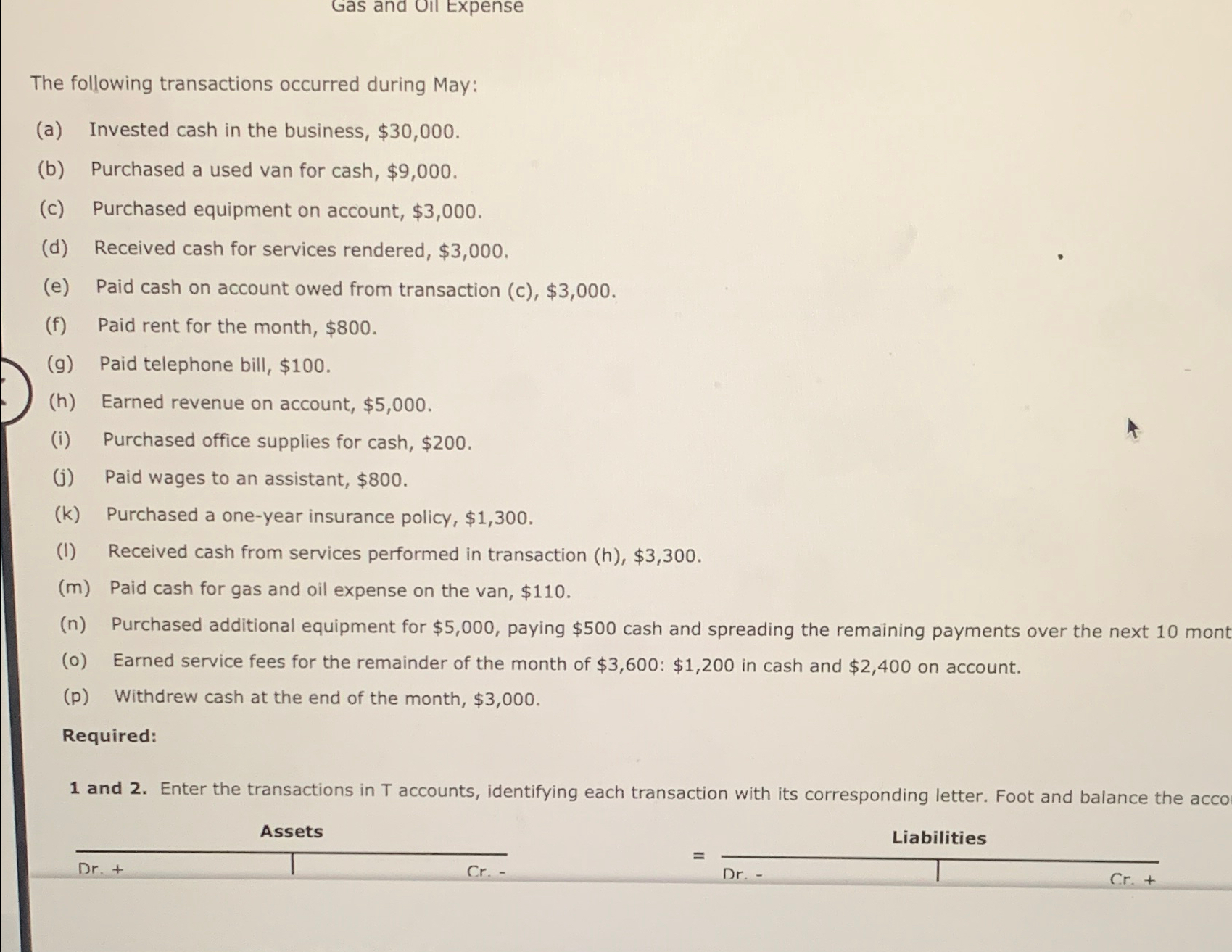 Solved Gas and On ExpenseThe following transactions occurred | Chegg.com