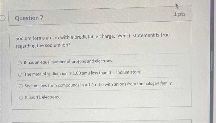 Solved Sodium forms an ion with a predictable charge. Which | Chegg.com