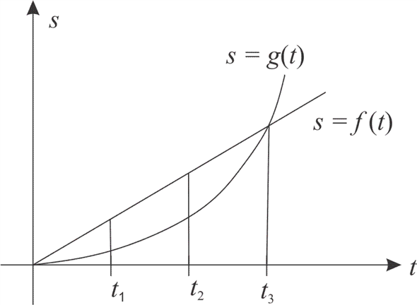 Solved: Chapter 9.3 Problem 5E Solution | Applied Mathematics For The ... Solved: Chapter 9.3 Problem 5E Solution | Applied Mathematics For The ...