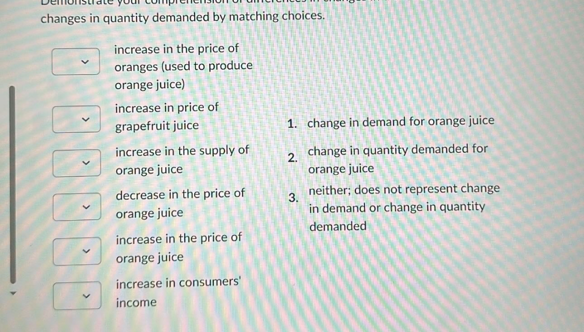 Solved changes in quantity demanded by matching choices. | Chegg.com