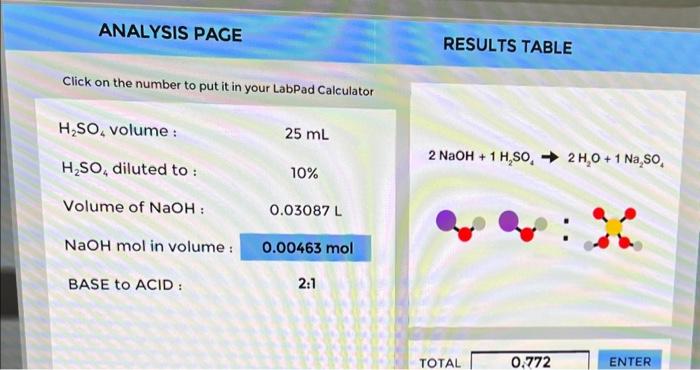 Solved Click on the number to put it in your LabPad | Chegg.com